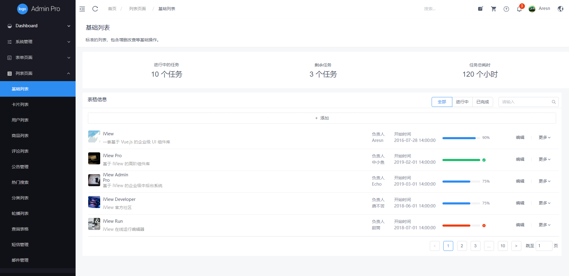 iView / View Design 一套企业级 UI 组件库和前端解决方案