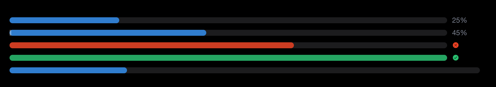iView / View Design 一套企业级 UI 组件库和前端解决方案